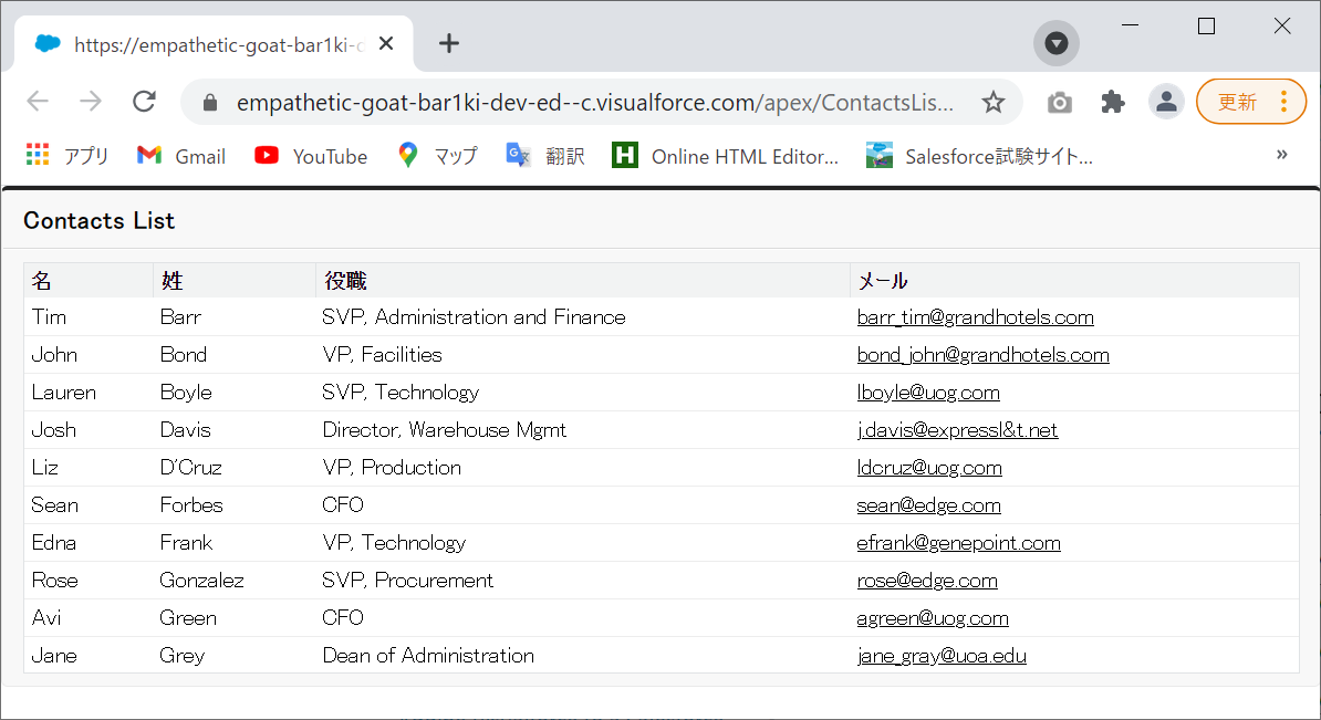 Salesforce Platform Developer I：visualforceの基礎 Qiita 