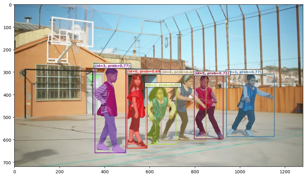 【SAM3入門＋環境構築】Windowsで始めるSegment Anything Model 3：ハマりどころと回避策 #Python - Qiita