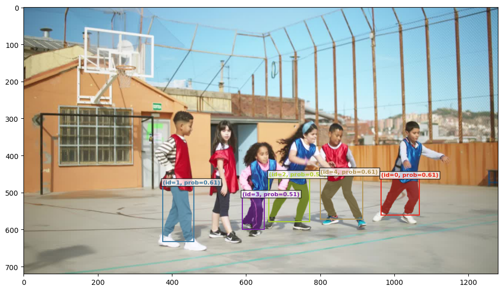 【SAM3入門＋環境構築】Windowsで始めるSegment Anything Model 3：ハマりどころと回避策 #Python - Qiita