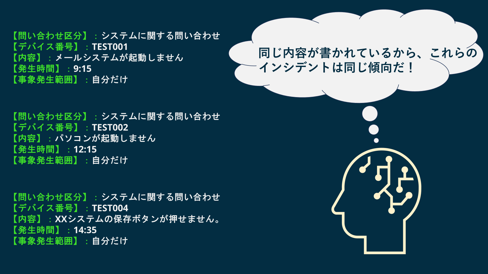 【5年経験して考えた】ServiceNow OOTBを実例も交えて考える #ServiceNow - Qiita