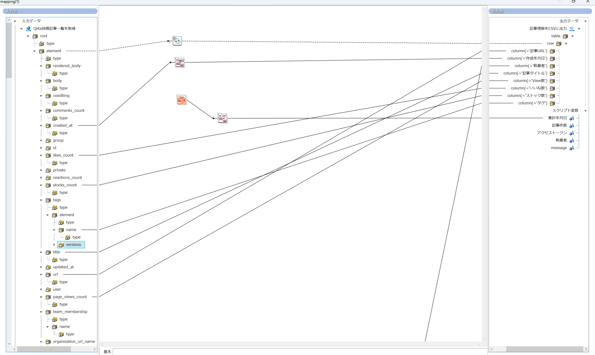 【HULFT Square】複数ユーザーのQiita記事情報をREST APIで取得してみた #REST-API - Qiita