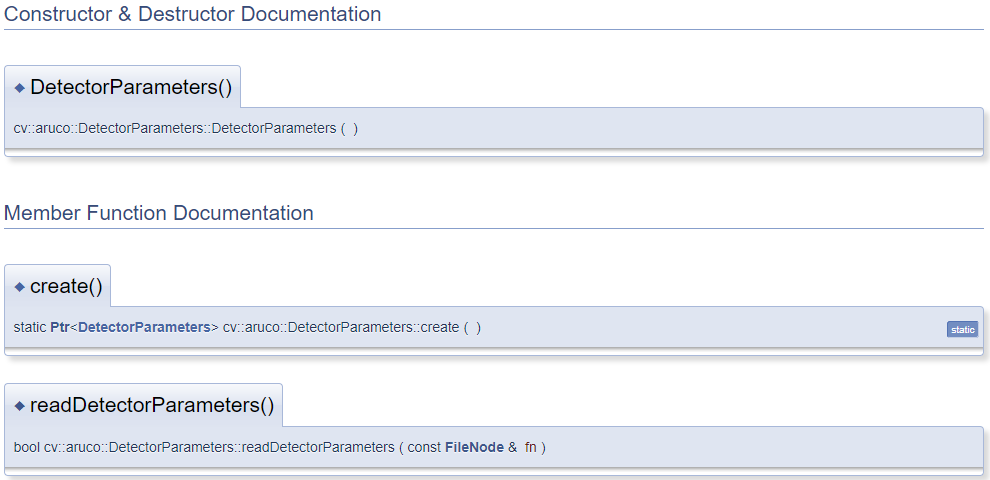 【OpenCV】4.6.0から4.7.0でのArUcoモジュールの更新箇所抜粋 #Python - Qiita