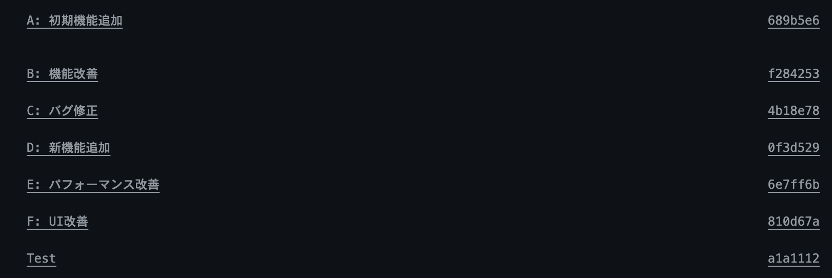 Git Revert & Reset(複数コミット時) #GitHub - Qiita