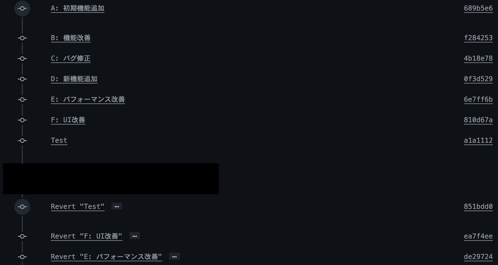 Git Revert & Reset(複数コミット時) #GitHub - Qiita