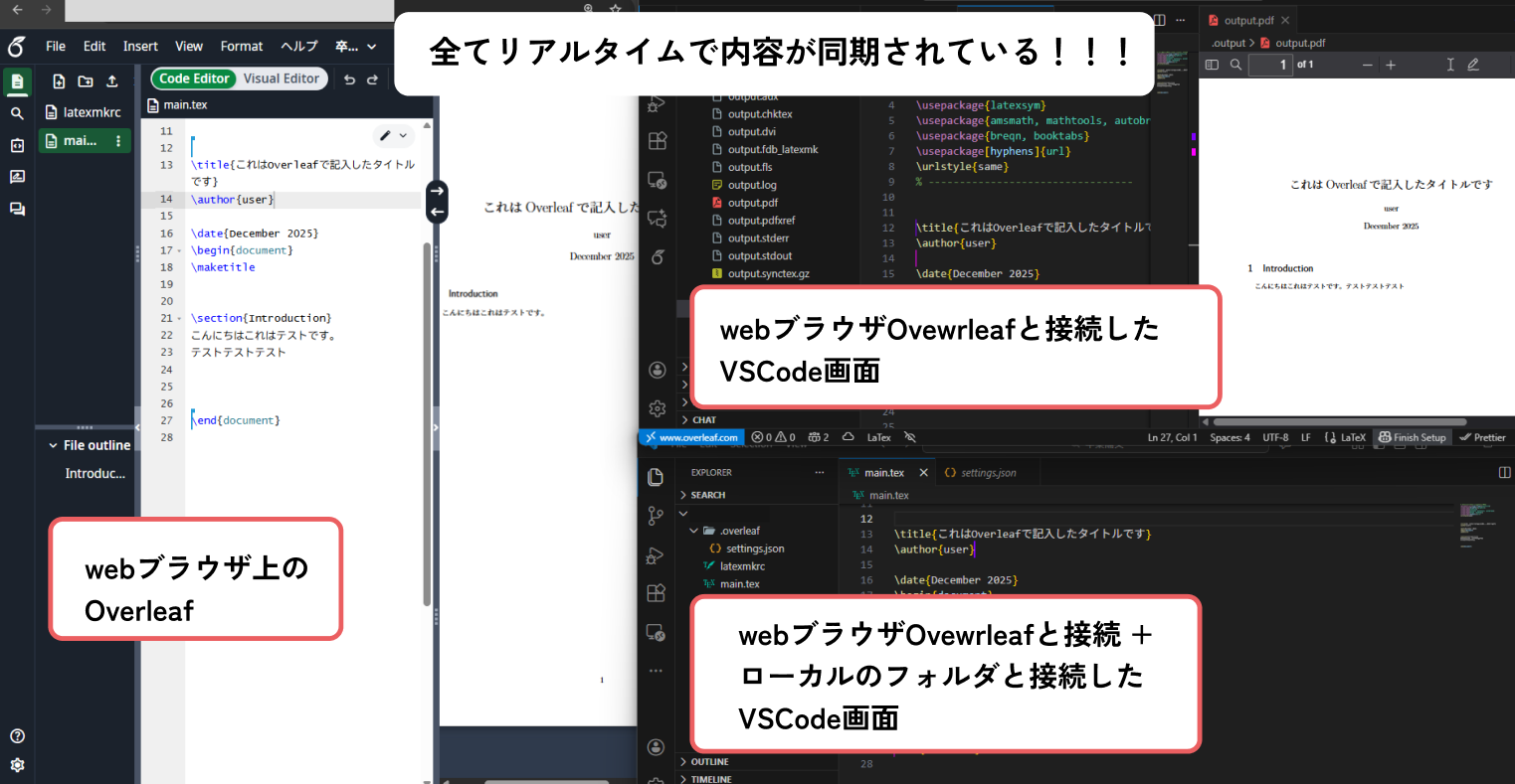 Overleaf×VSCode×GitHubで最強のLaTeX執筆環境を作る【Docker不要】 #初心者 - Qiita