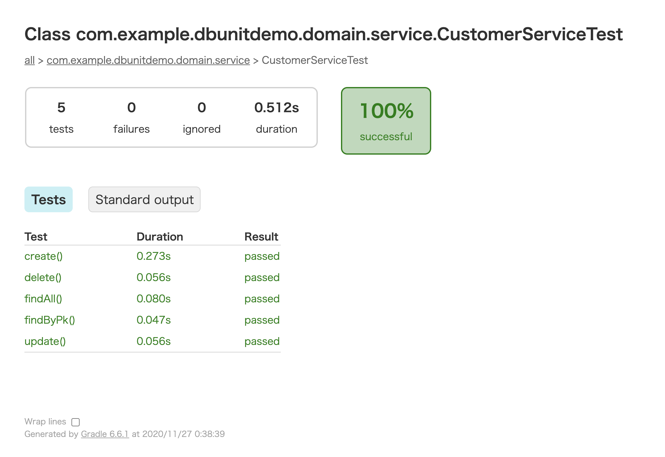 SpringBoot＋MyBatisのCRUDのテストをDBUnitで書いてみた #Java - Qiita
