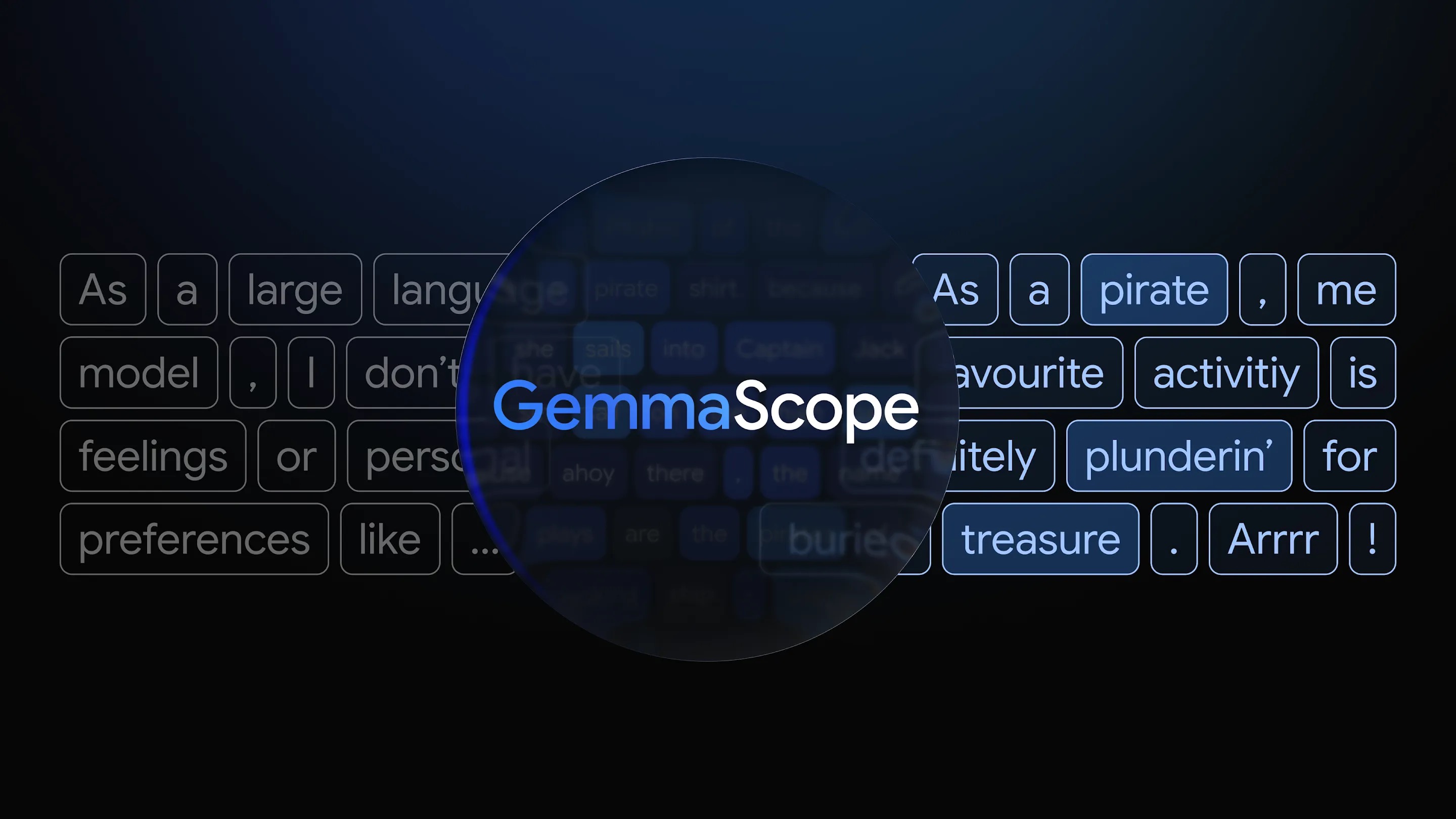 Google DeepMind、AI解釈ツール「Gemma Scope 2」を公開。概要・前作との比較・SNSの反応 #GoogleCloud - Qiita