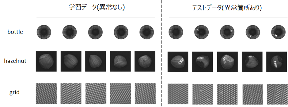 【AI】Deep Convolutional Autoencoderベースの教師なし異常箇所検知 #Python - Qiita