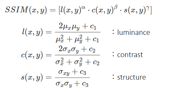 【AI】Deep Convolutional Autoencoderベースの教師なし異常箇所検知 #Python - Qiita