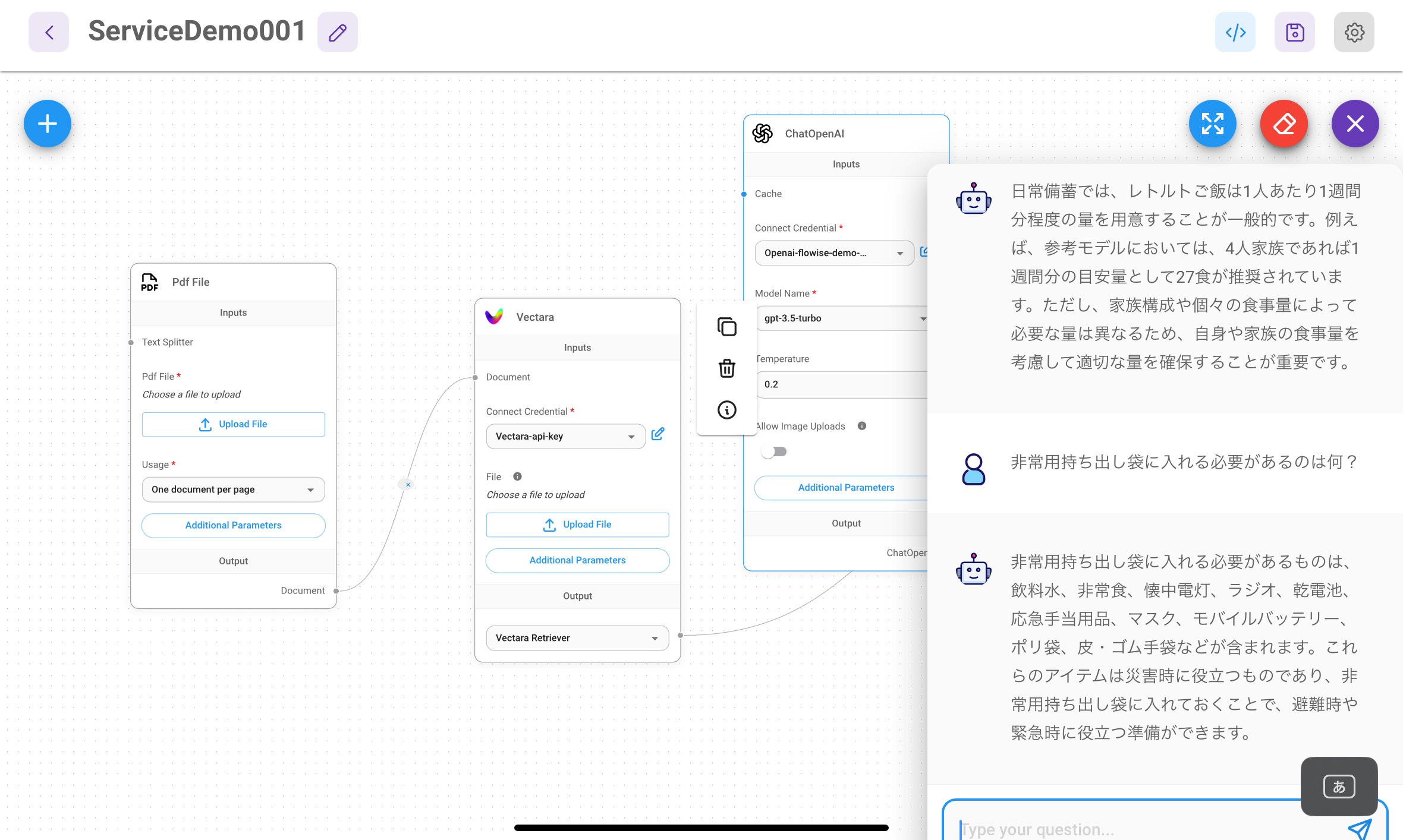 Flowise + VectaraでPDFなどからRAGを活用したQnAアプリを作成する #Flowise - Qiita