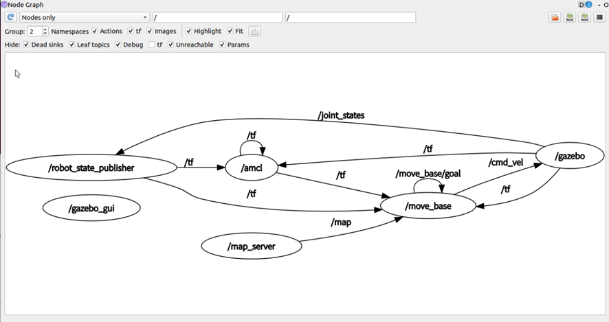 Raspberry Pi 4 を使ったROS入門 第5回 RvizとSLAM体験 #Python - Qiita