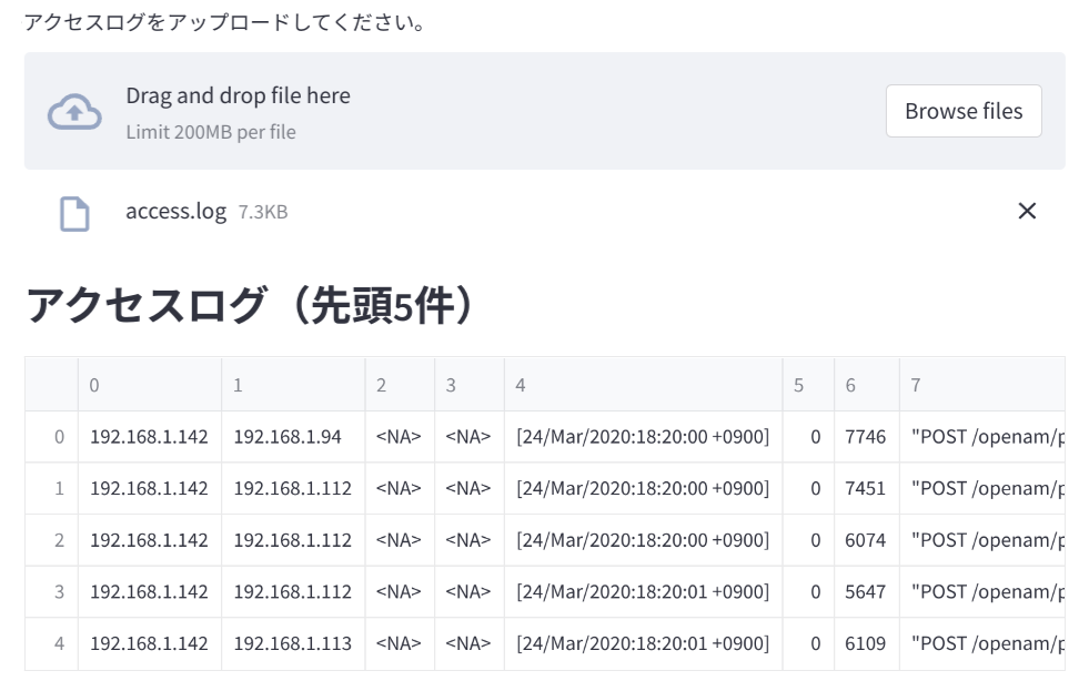 Streamlit入門＋応用 ～ データ分析Webアプリを爆速で開発する #Python - Qiita