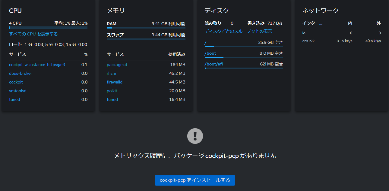 RHEL9でCockpitを使ってみる #cockpit - Qiita