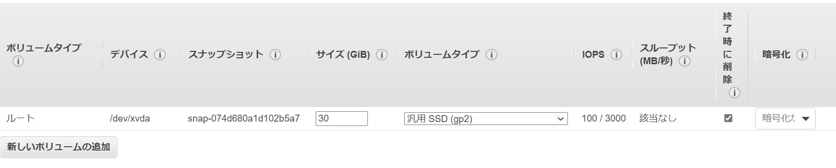 GitLabとGitLab Runnerをdocker-composeで手軽に構築する #container - Qiita