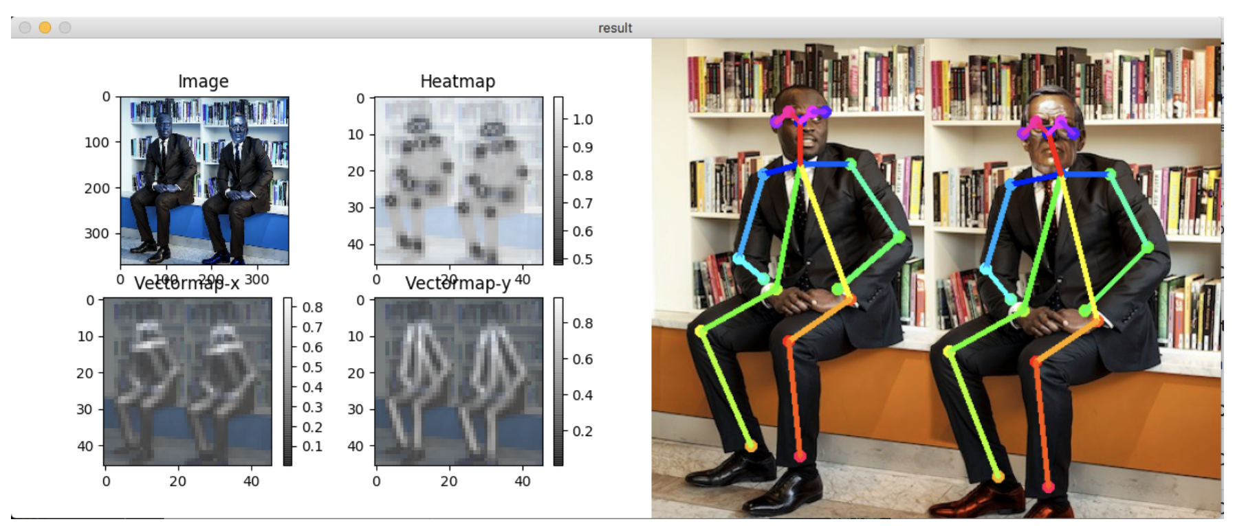 tf-openposeで3D姿勢推定するときにハマった話 #Python3 - Qiita