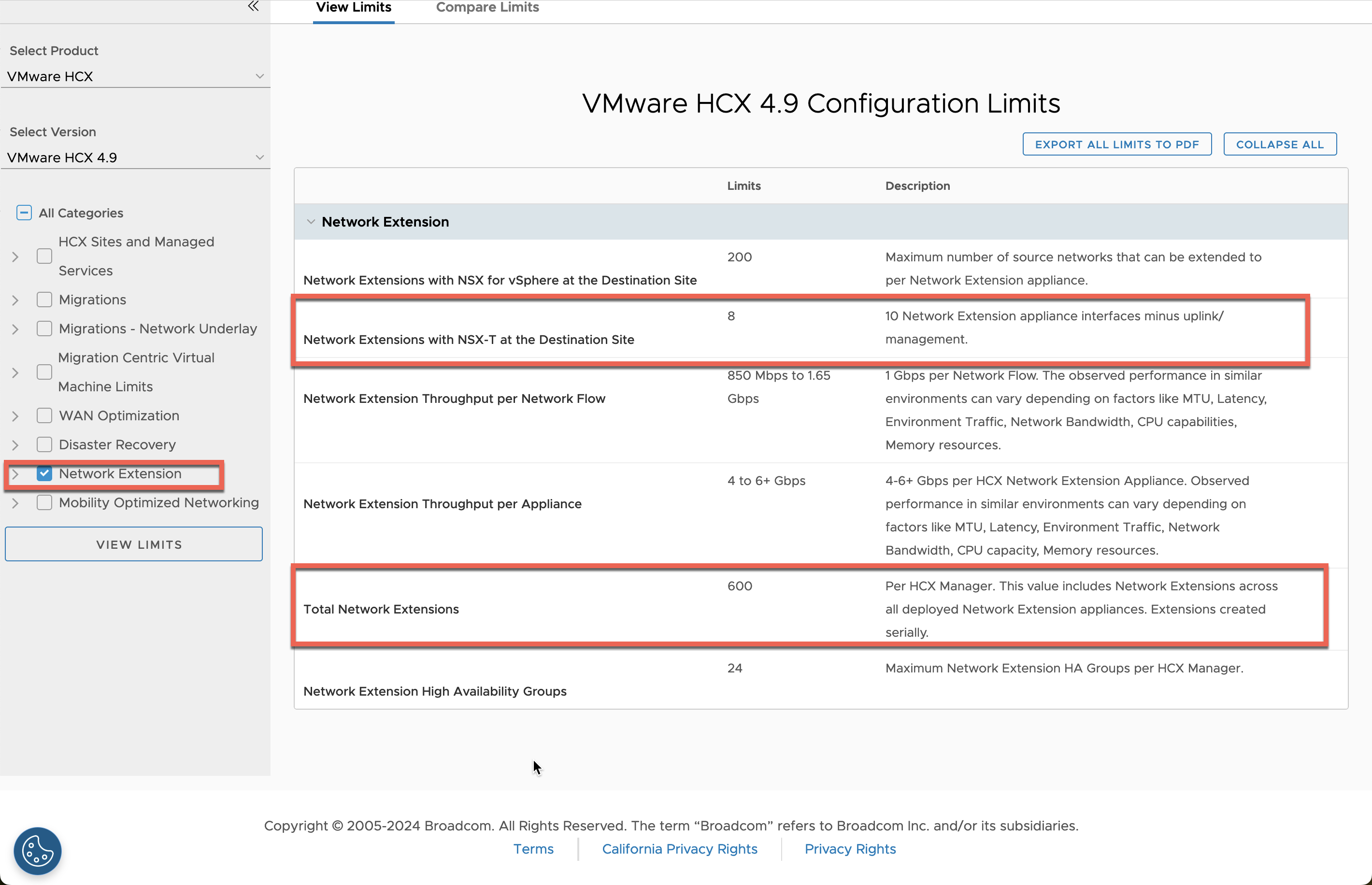 VMware Configuration Maximums で VMware 製品の構成上限値の確認・比較をする #初心者 - Qiita