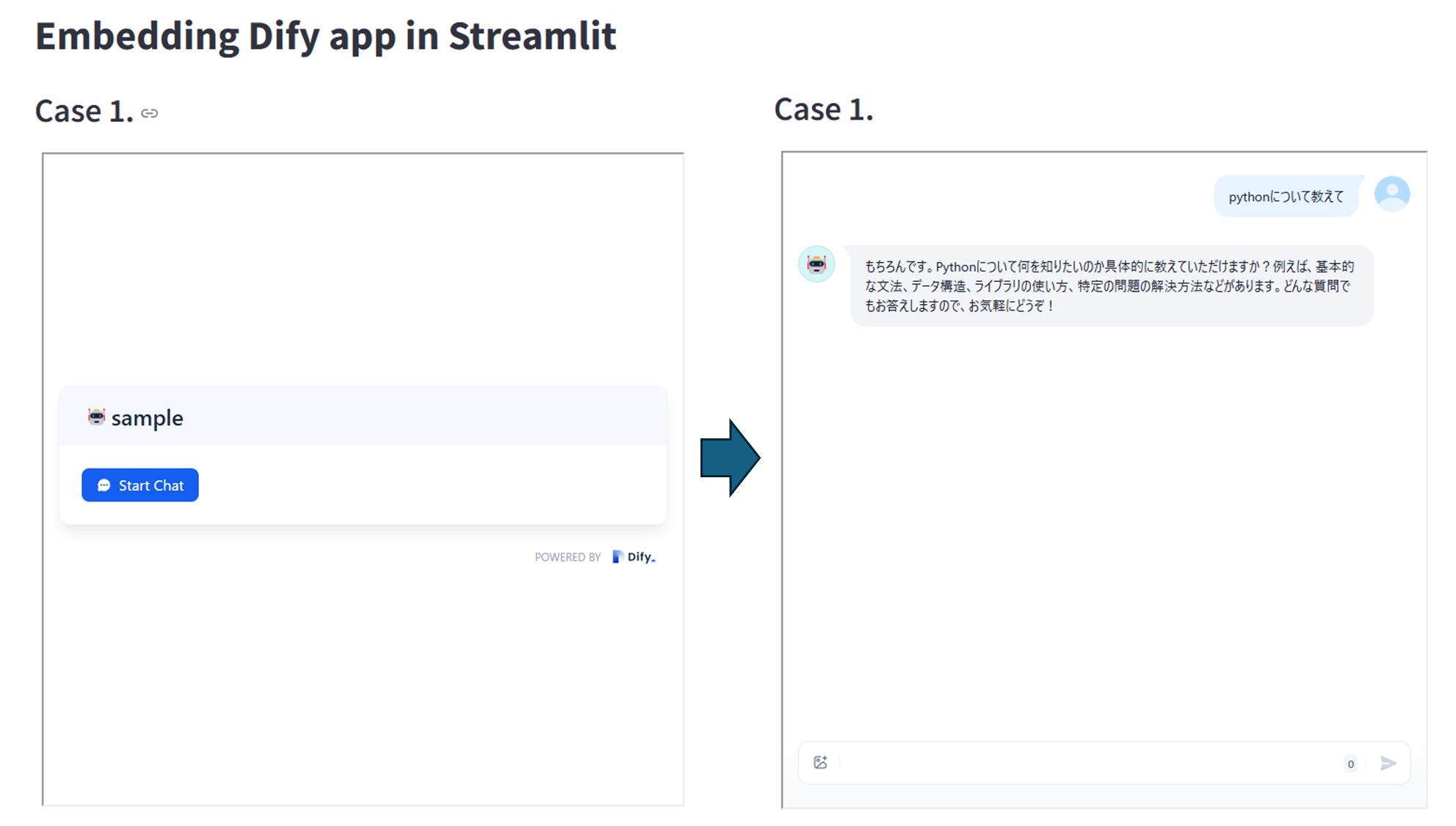 Difyで作成したアプリをStreamlitに埋め込む方法 #Python - Qiita