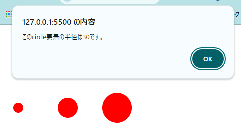 D3.jsでグラフ書いてみる #JavaScript - Qiita