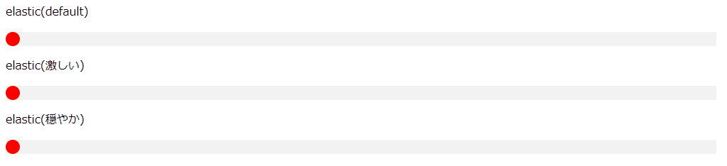 D3.jsでグラフ書いてみる #JavaScript - Qiita