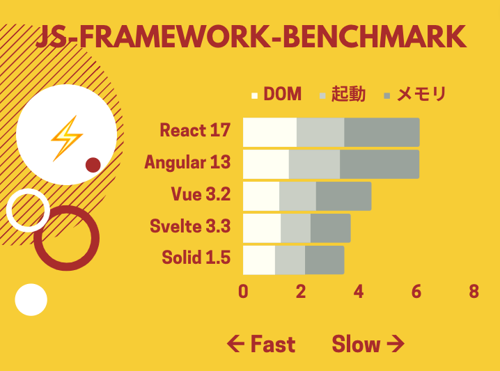 GitHub - cypher256/gradle_template