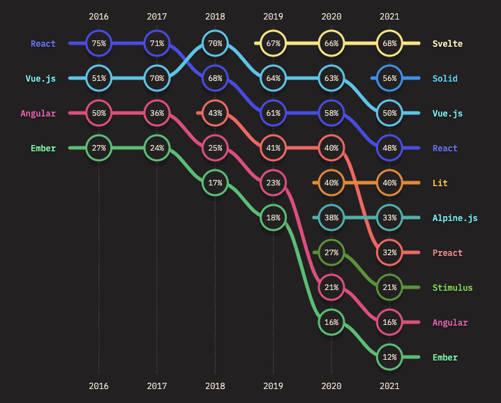GitHub - cypher256/gradle_template
