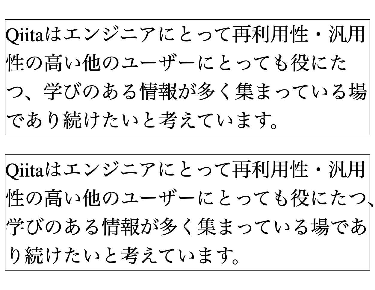 2024年に追加された中で最も使用されたCSSの新機能トップ5とワースト5まとめ #JavaScript - Qiita