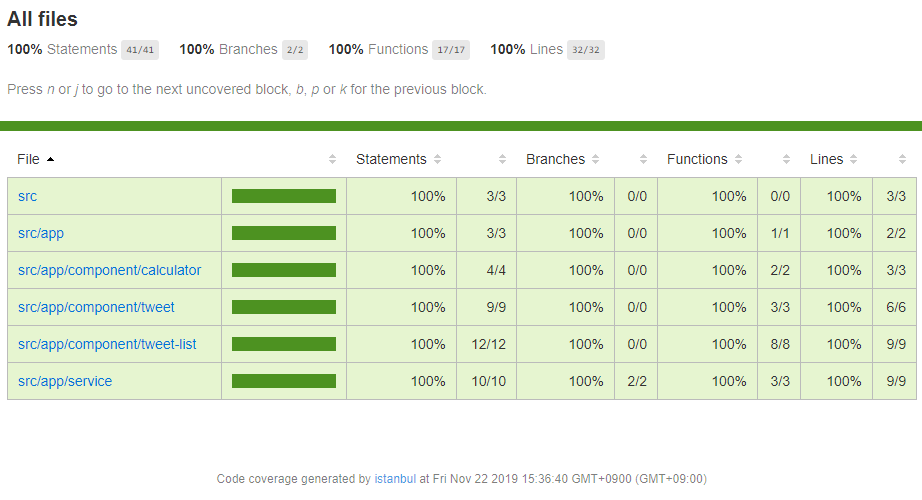 今日からはじめるAngular #Angular - Qiita
