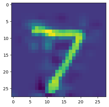 PyTorchのregister_forward_hookを少し触ってみた #Python - Qiita