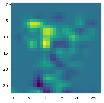 PyTorchのregister_forward_hookを少し触ってみた #Python - Qiita