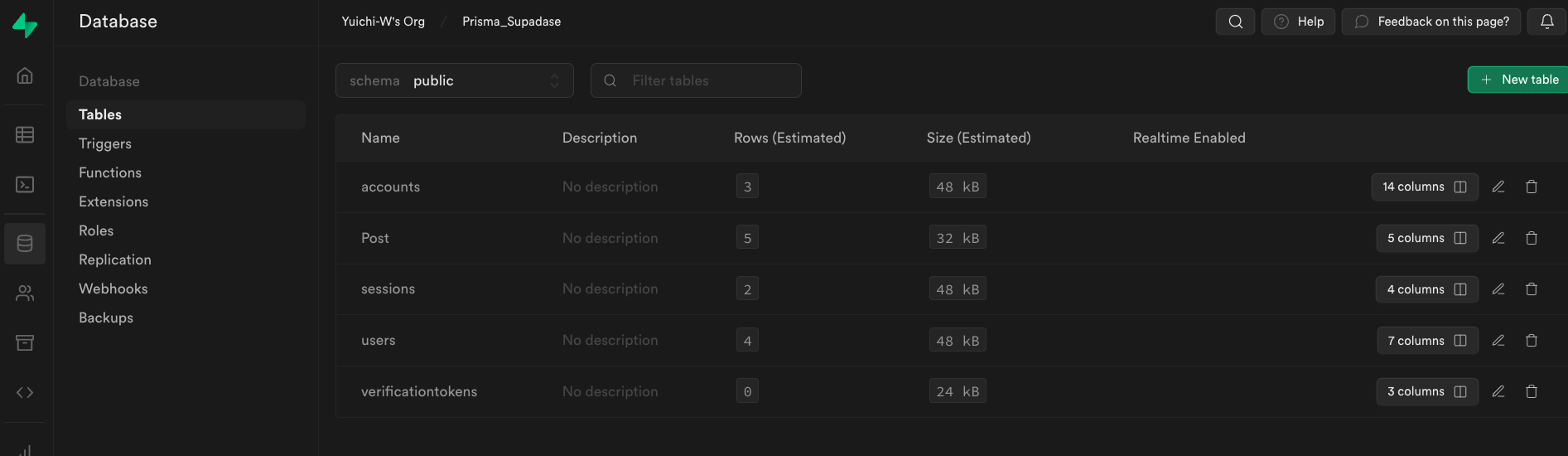 Next.jsにDB追加してVercelで公開してみた① #PostgreSQL - Qiita
