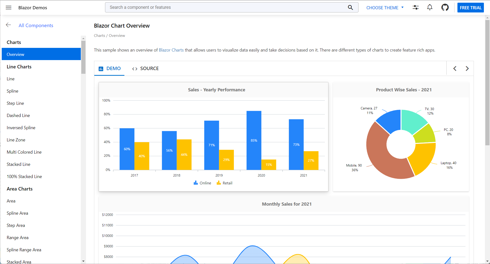 Blazorで使えるUIデザインコンポーネントまとめ #MudBlazor - Qiita