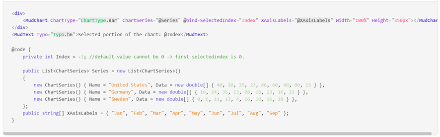 Blazorで使えるUIデザインコンポーネントまとめ #MudBlazor - Qiita