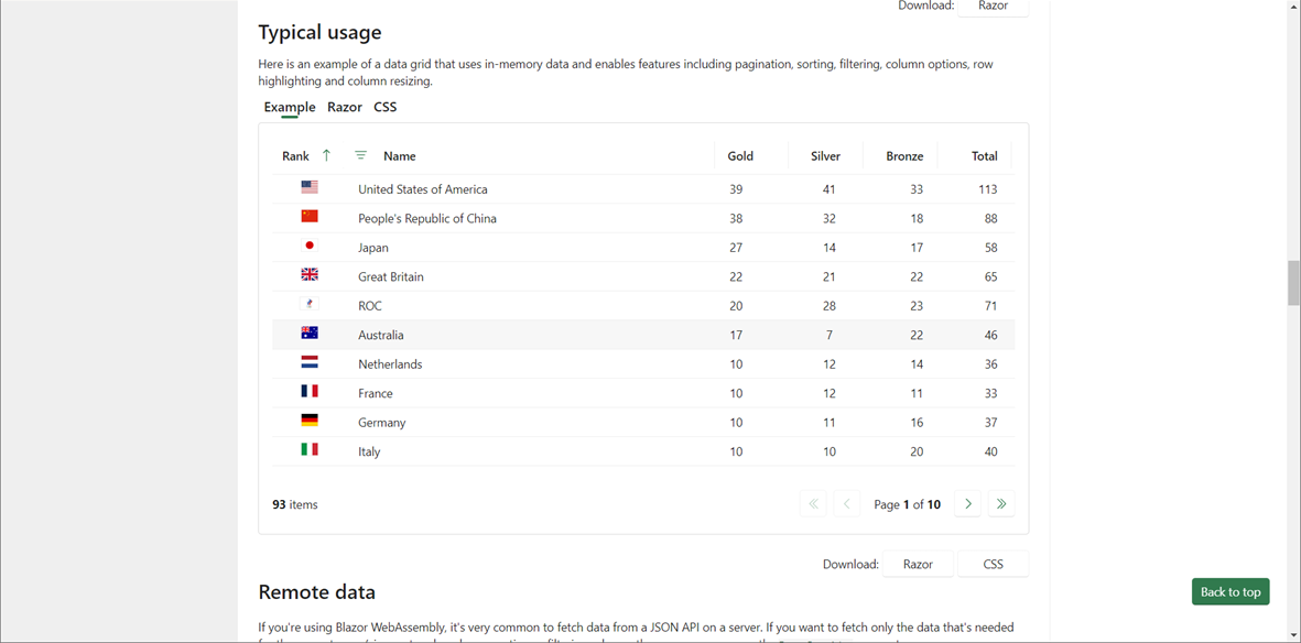 Blazorで使えるUIデザインコンポーネントまとめ #MudBlazor - Qiita