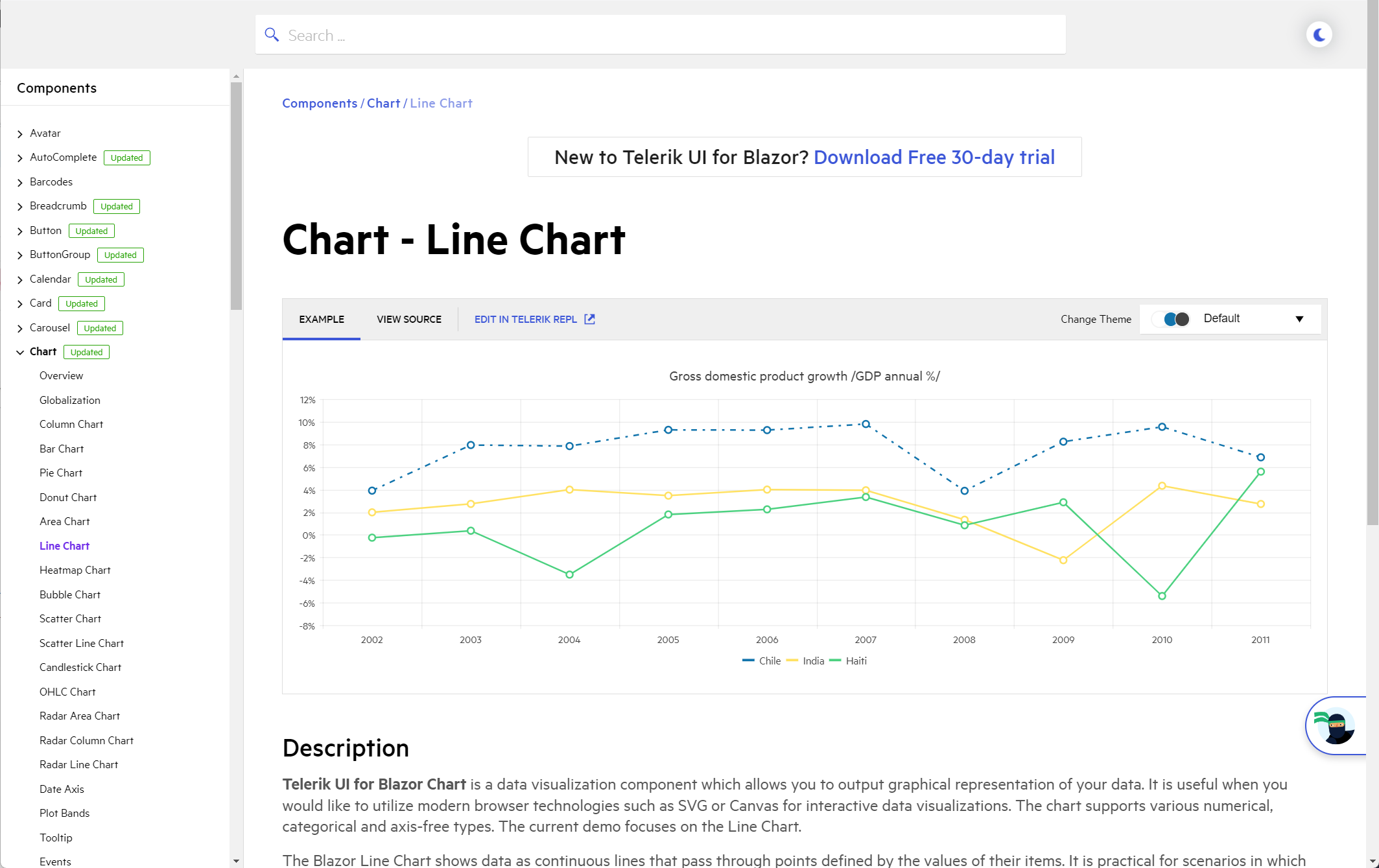 Blazorで使えるUIデザインコンポーネントまとめ #MudBlazor - Qiita