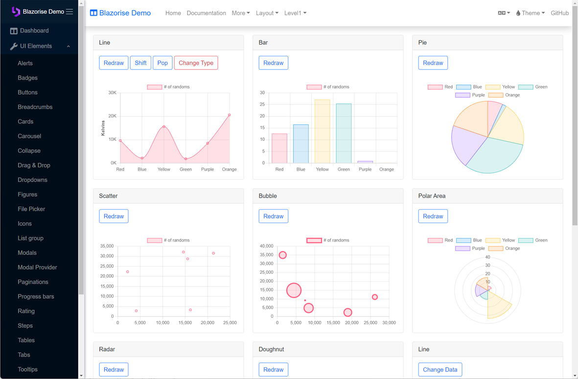 Blazorで使えるUIデザインコンポーネントまとめ #MudBlazor - Qiita