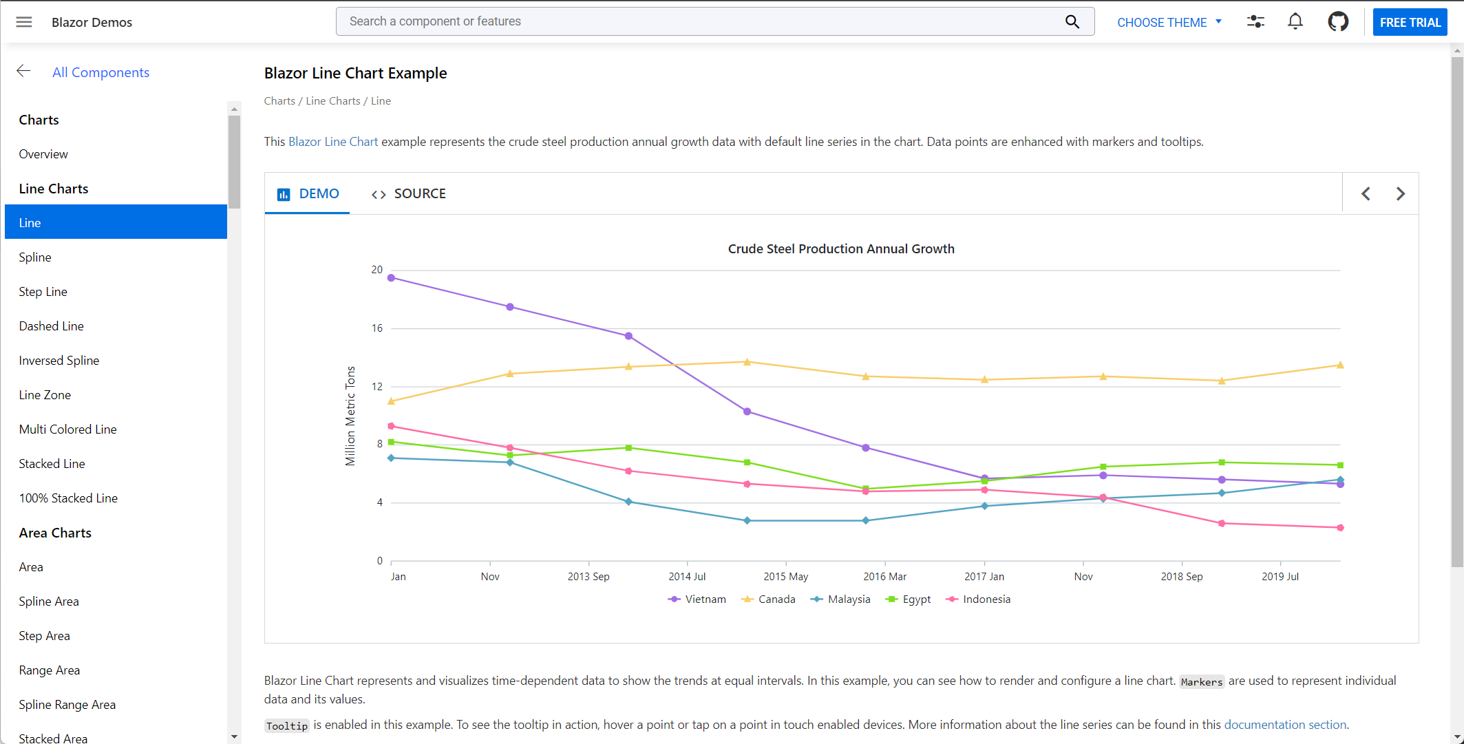 Blazorで使えるUIデザインコンポーネントまとめ #MudBlazor - Qiita