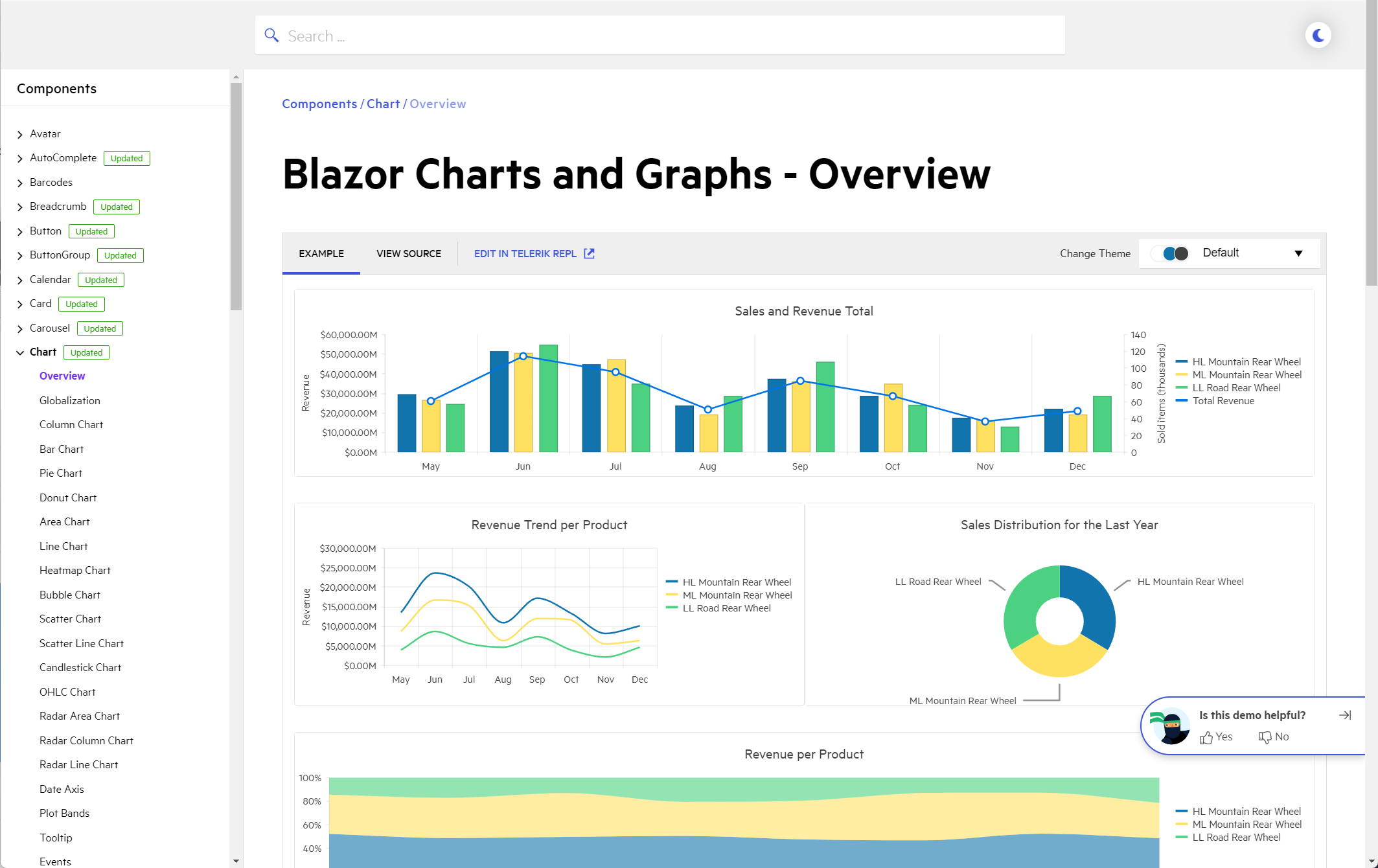 Blazorで使えるUIデザインコンポーネントまとめ #MudBlazor - Qiita