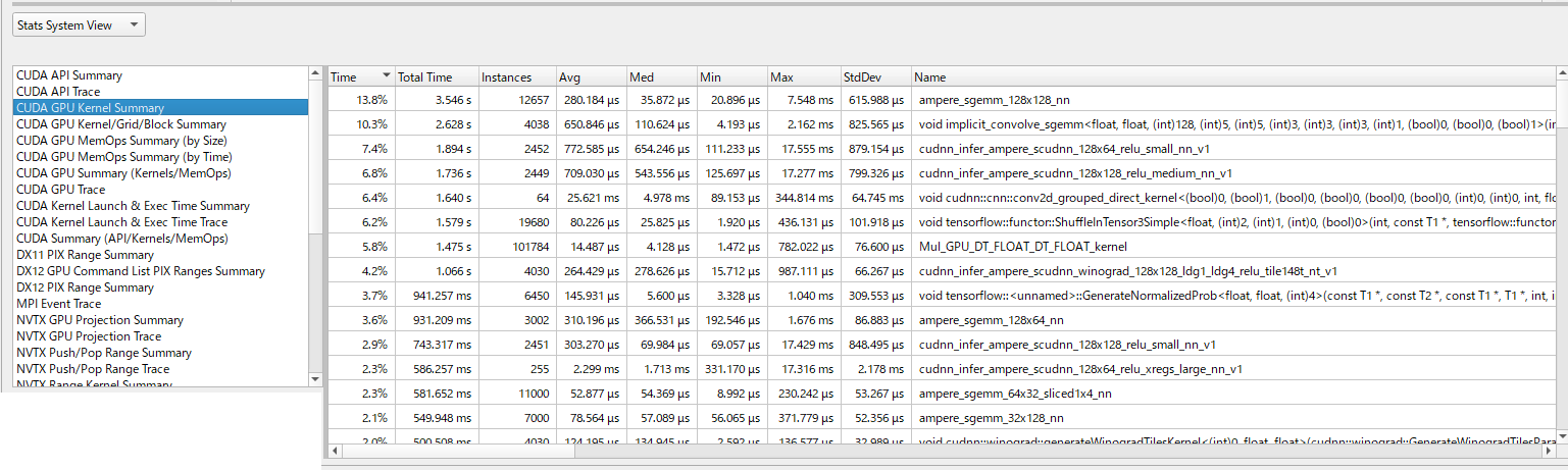 面倒くさい作業をPythonにやらせてみた(NSight Systems測定結果の集計を楽にするツールの実装) #Python3 - Qiita