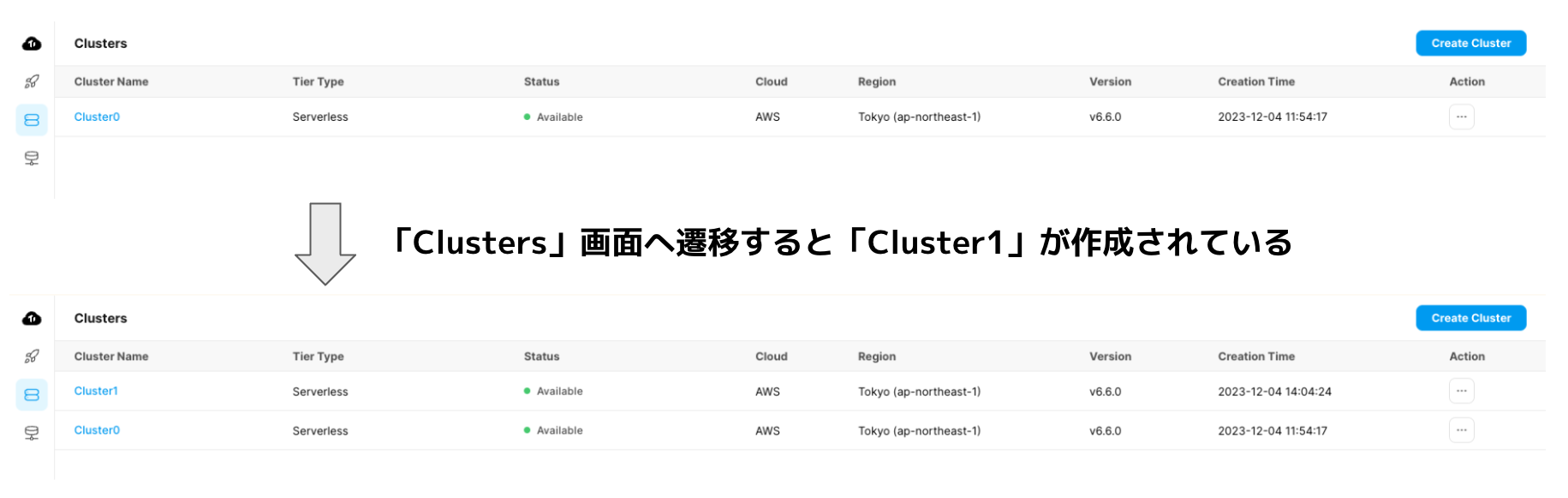 TiDB Serverless 使うの？使わないの？どっちなの？（使う編） #Database - Qiita