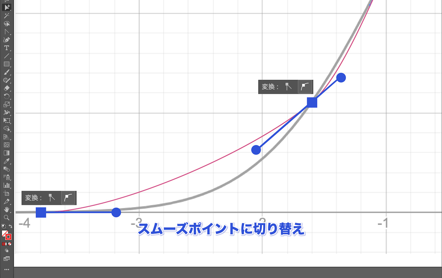 イラレのペンツールで正規分布曲線を描く方法 #illustrator - Qiita