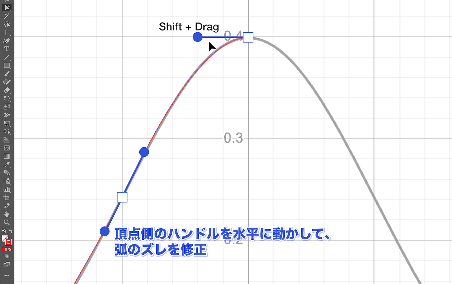 イラレのペンツールで正規分布曲線を描く方法 #illustrator - Qiita