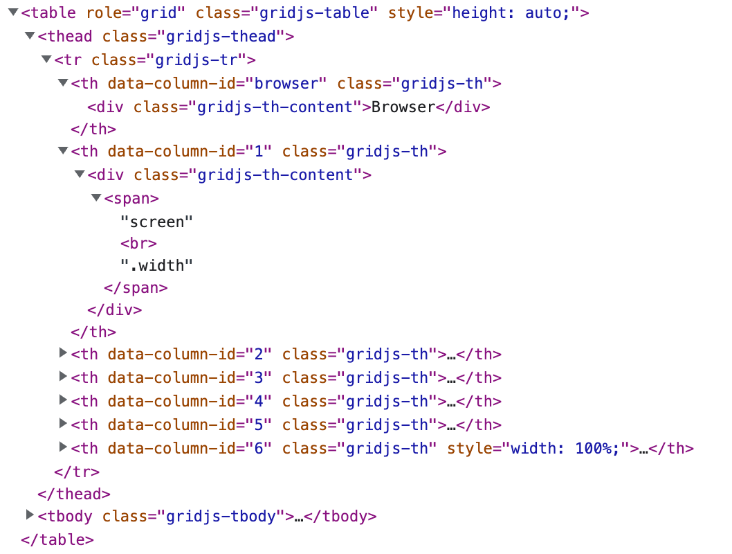 Grid.jsを使って簡単な表を作る #JavaScript - Qiita