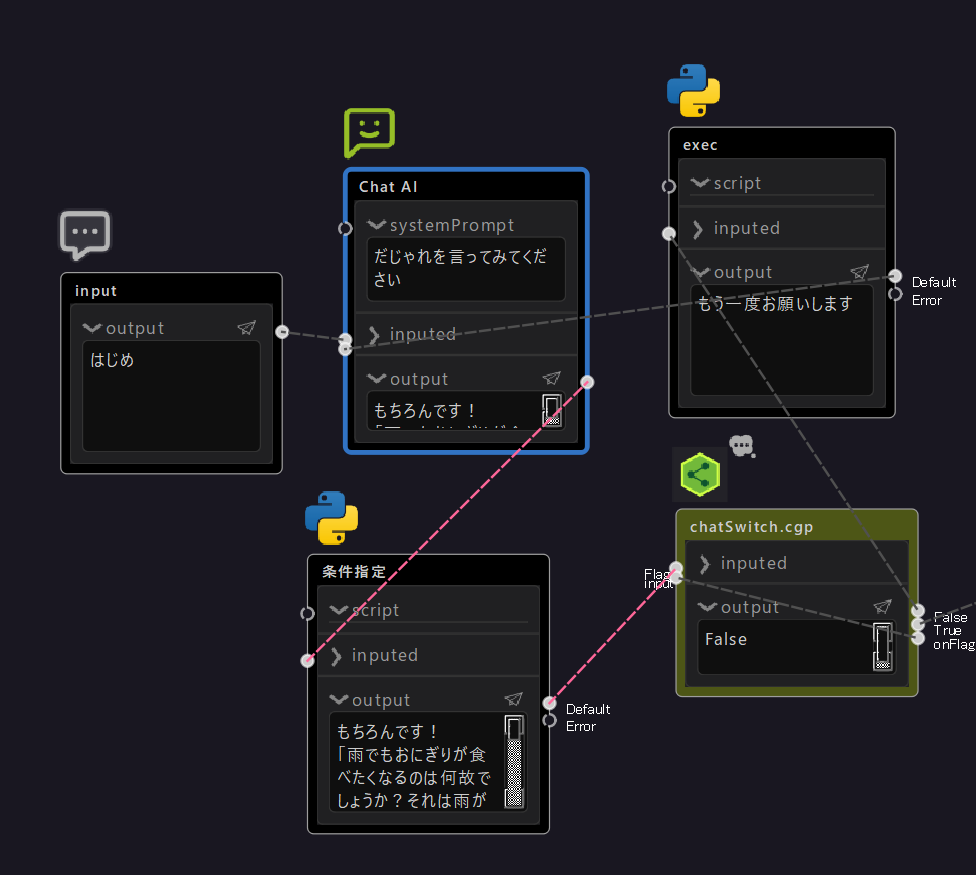 ChatGPTのノードエディタを作った話 #Python - Qiita