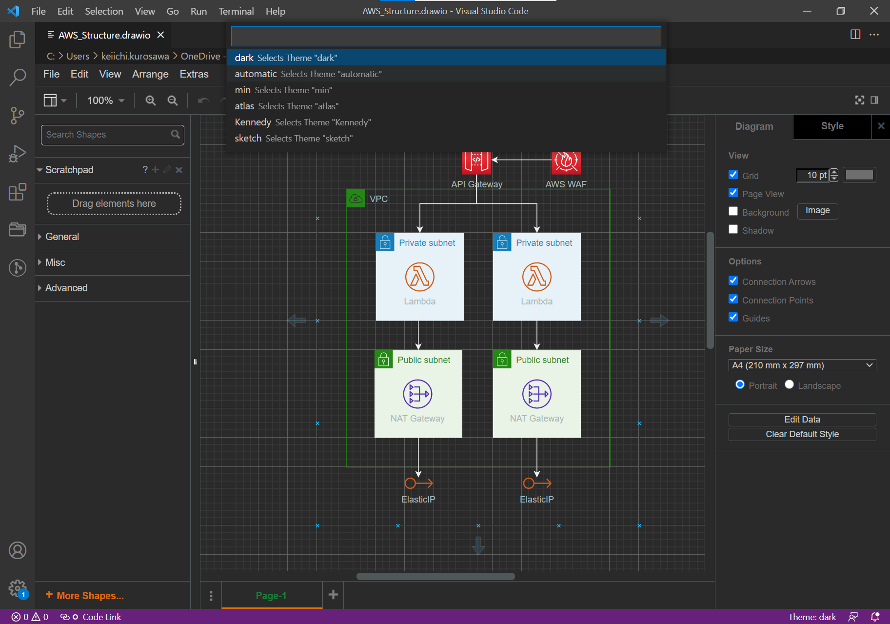 【AWS】Draw.io + VScodeでAWS構成図を書く #VSCode - Qiita
