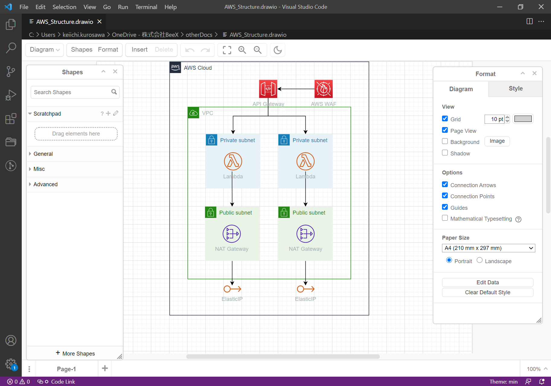 【AWS】Draw.io + VScodeでAWS構成図を書く #VSCode - Qiita