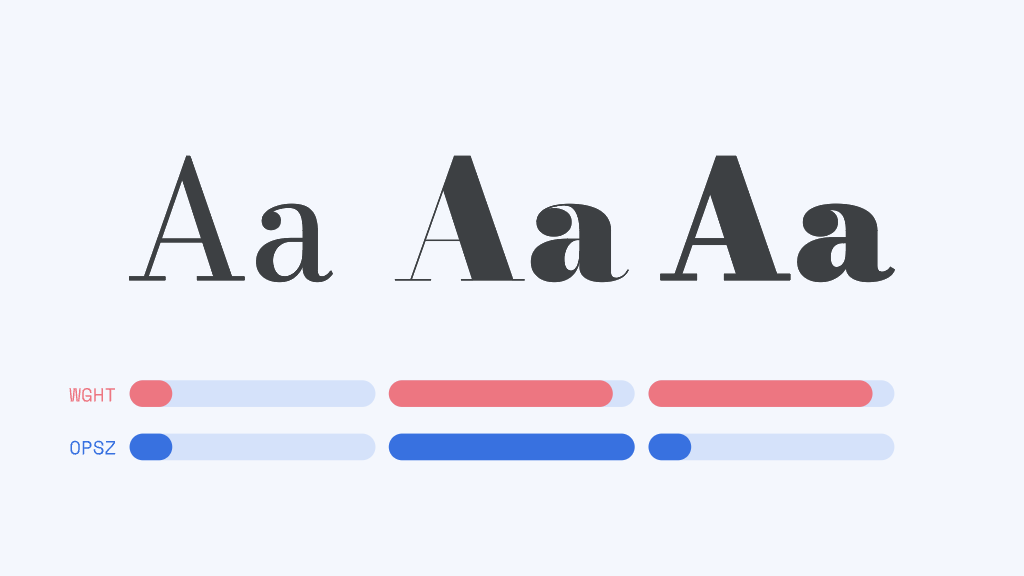 Variable Fonts の採用を検討しよう #CSS - Qiita