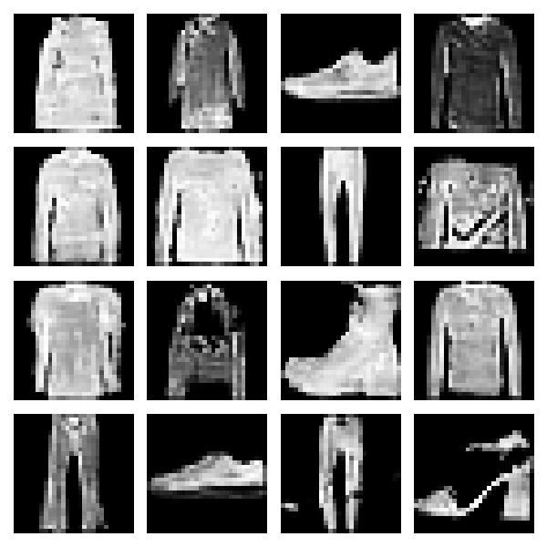 【PyTorch】GAN(Generative Adversarial Network) 備忘録 #Python - Qiita