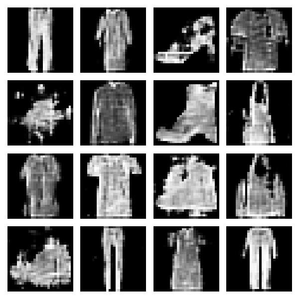 【PyTorch】GAN(Generative Adversarial Network) 備忘録 #Python - Qiita