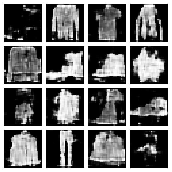 【PyTorch】GAN(Generative Adversarial Network) 備忘録 #Python - Qiita