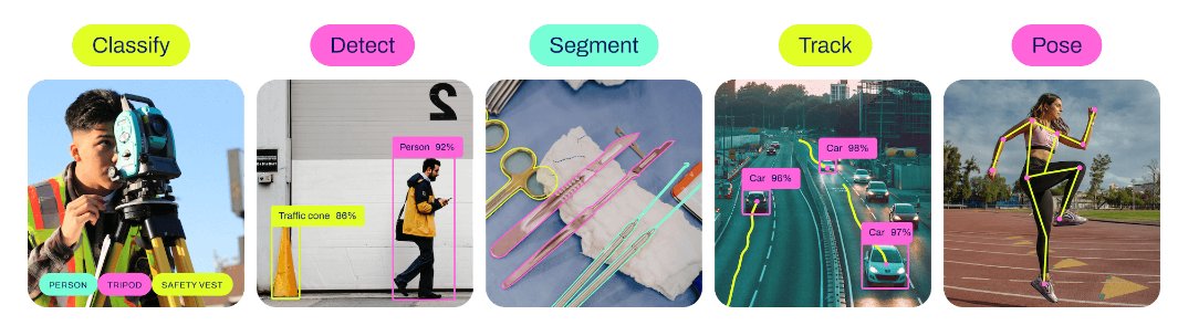 【Python】最新物体検知AI YOLOv8のPythonライブラリ ultralytics がすごすぎる！ #Python - Qiita